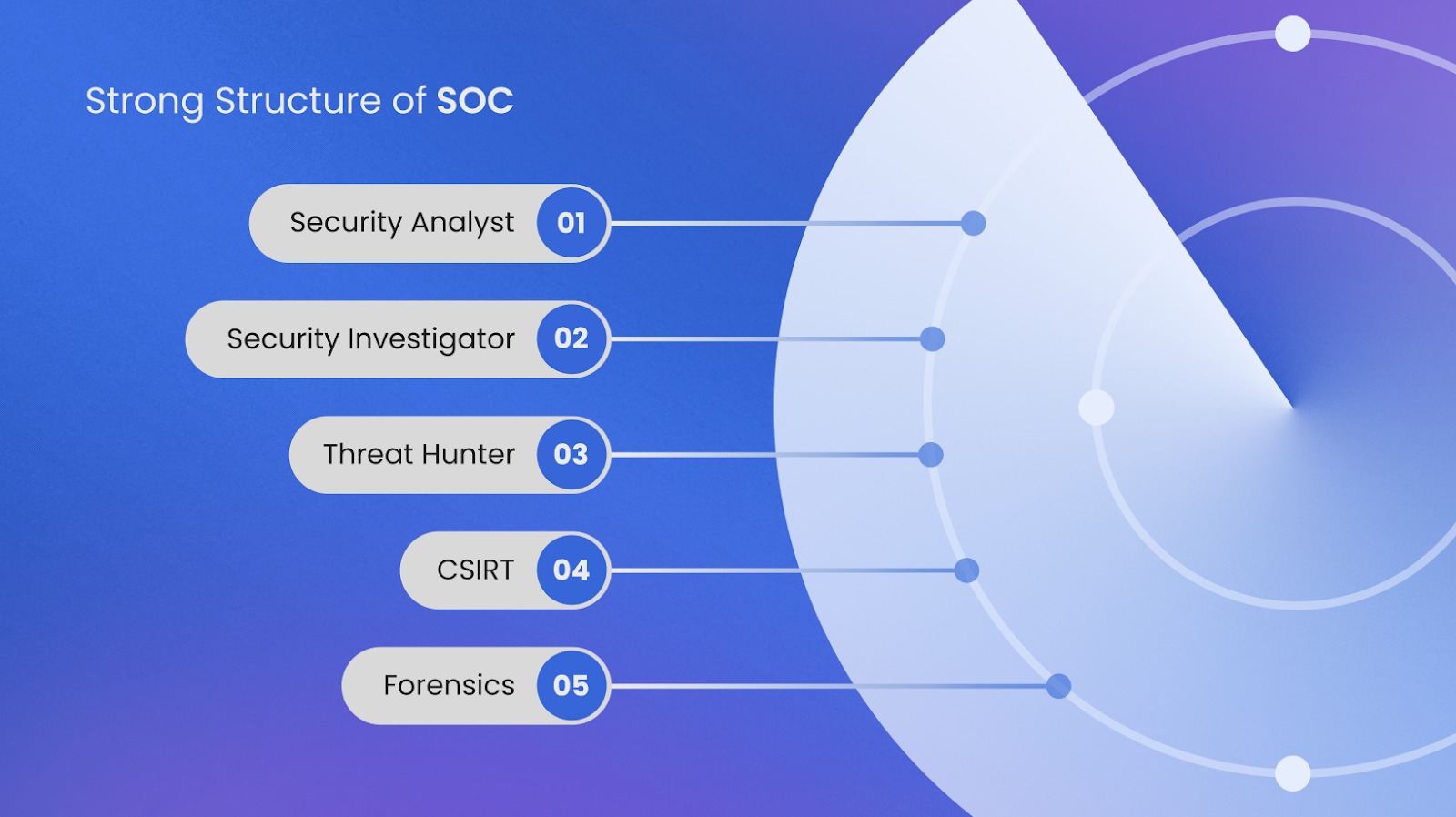 President Prabowo: Form CSIRTs to Combat Cyber Threats | Perkom